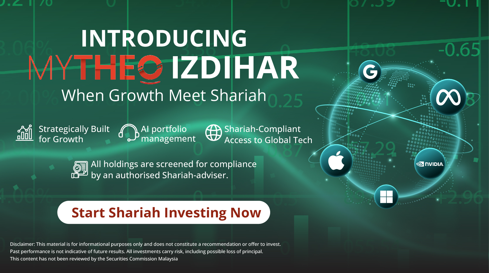 When Growth Meets Shariah: Investing in the Future with MYTHEO Izdihar